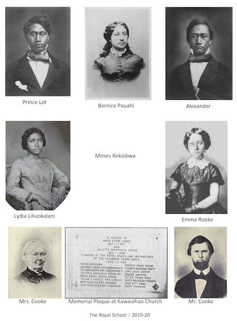 Characters of the Play – Honolulu Theatre for Youth